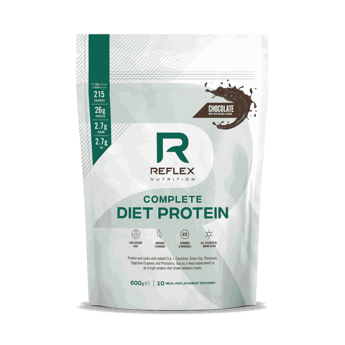 Is Reflex Nutrition Good? A Full Review | Uncle Gym's Advice